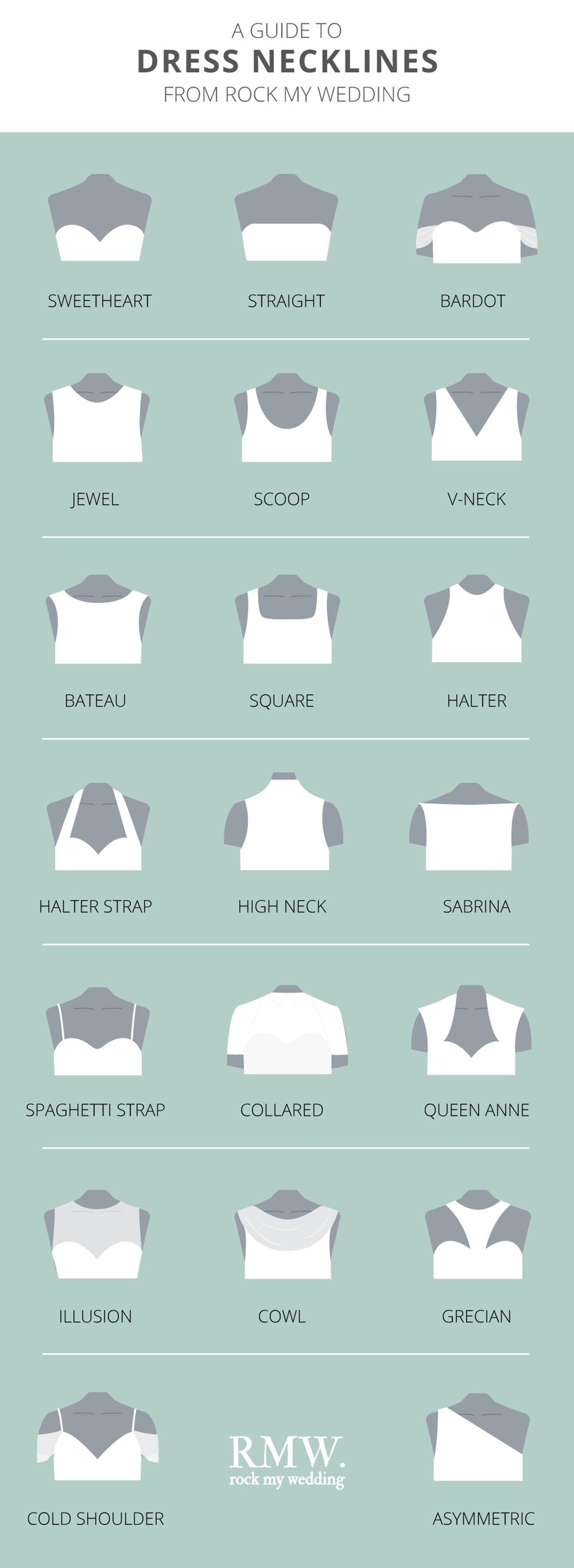 Wedding Dress Necklines Guide